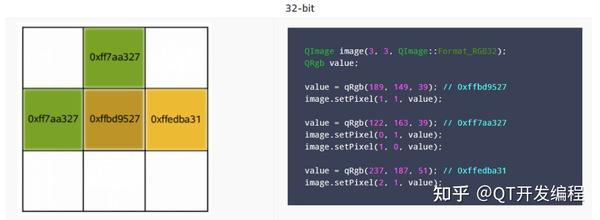 Qimage、qclipboard 知乎