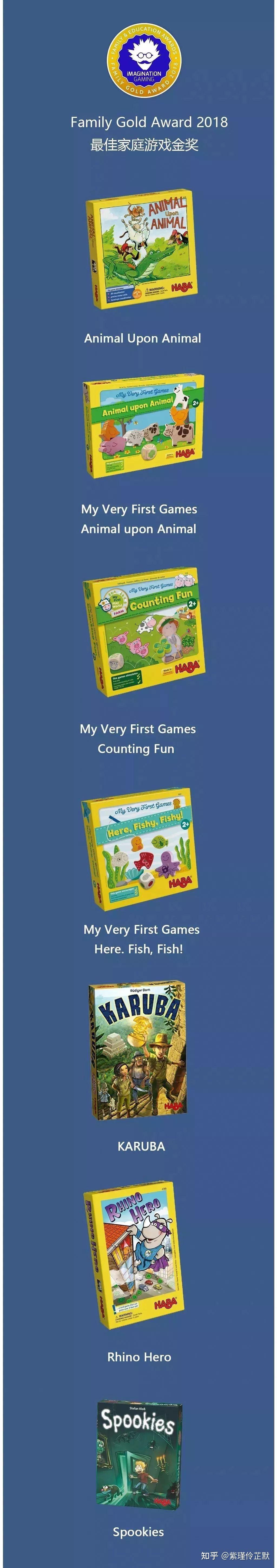 HABA桌游到底是什么？ - 知乎