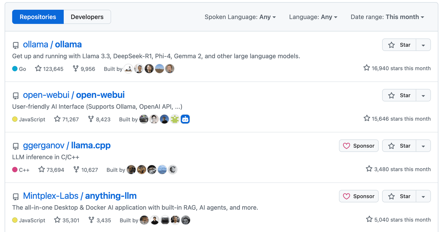 开源的 DeepSeek-R1「GitHub 热点速览」 - 知乎