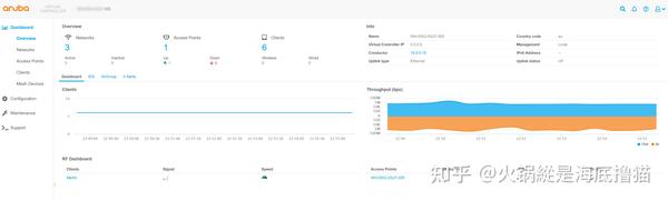 Aruba AP(IAP)组网 虚拟控制器（VC+AP） - 知乎