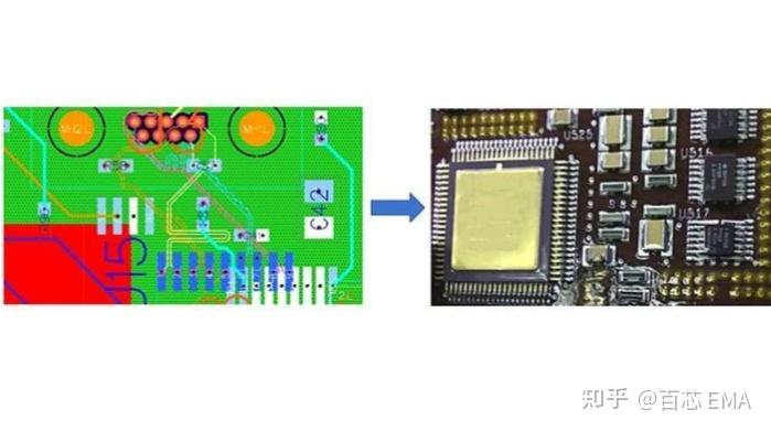 DFT、DFM、DFA 在 PCB 中有什么作用和功能？一文全部帮你总结 - 知乎