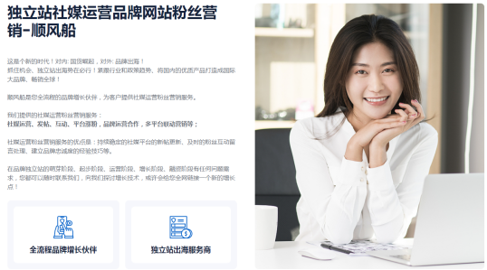 shopify独立站和115shop运营快速上手攻略?新手卖家如何做自主网站运营? - 知乎