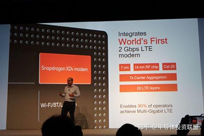 高通骁龙855深度解读:没有NPU只有更强大的AI引擎 首款5G移动平台 - 知乎