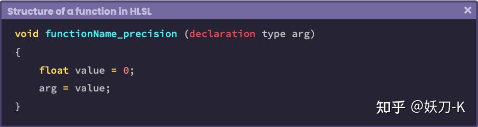 4.0.4 | HLSL函数的结构 - 知乎