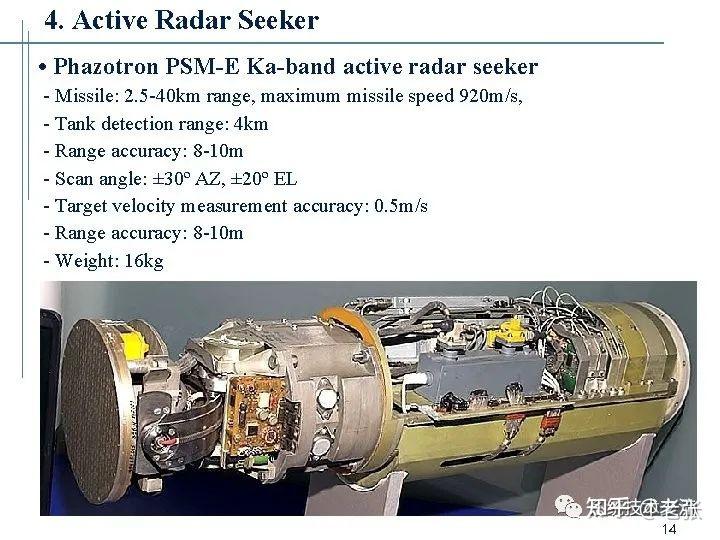【PPT教程】微波及射频在导弹数字雷达导引头中应用系统技术介绍 - 知乎