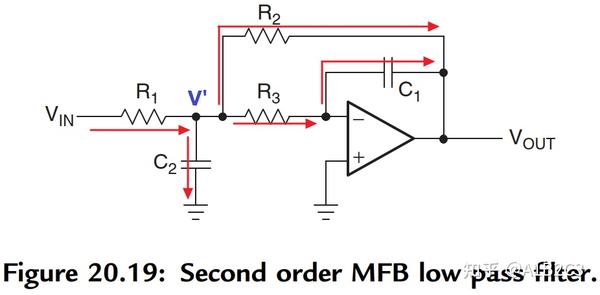 二阶有源低通滤波器设计之Multiple Feedback Topology - 知乎