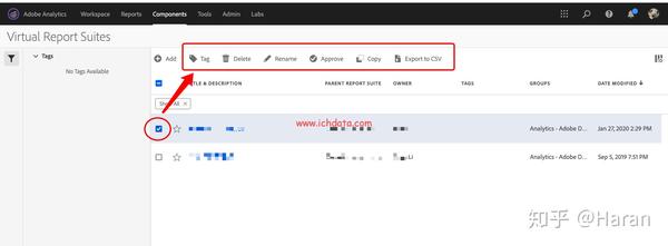 Adobe Analytics中的虚拟报表包virtual Report Suites 知乎