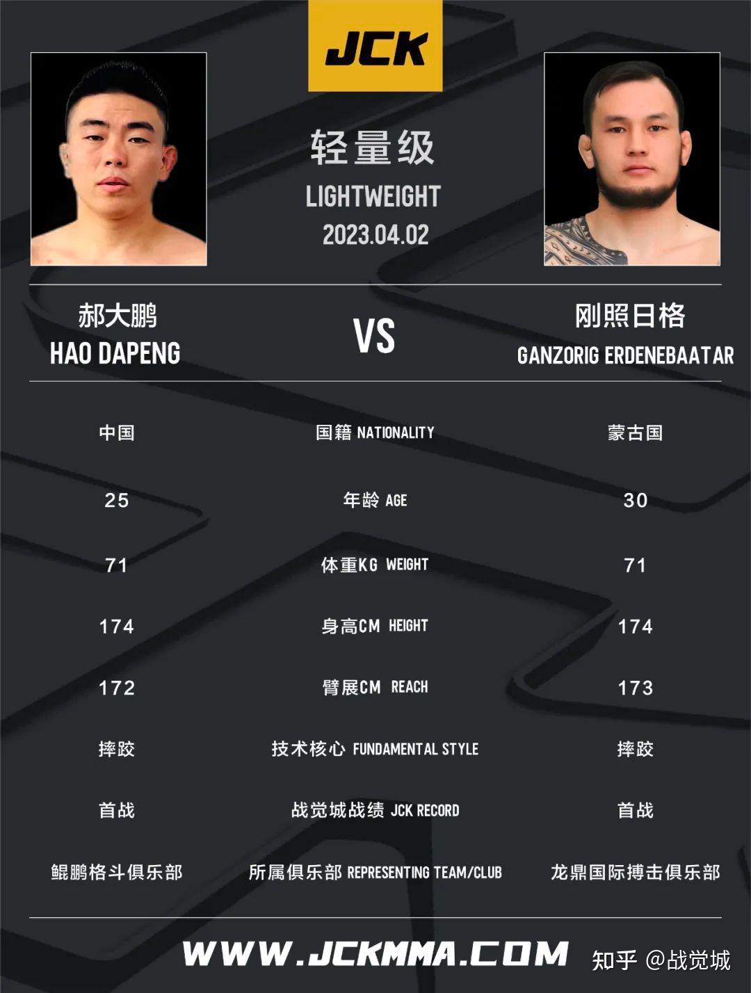 JCK战觉城2022-2023赛季第24战“群雄并起”前瞻 - 知乎