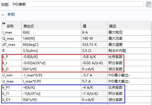 COMSOL仿真——温控案例中PID控制策略的延伸 - 知乎