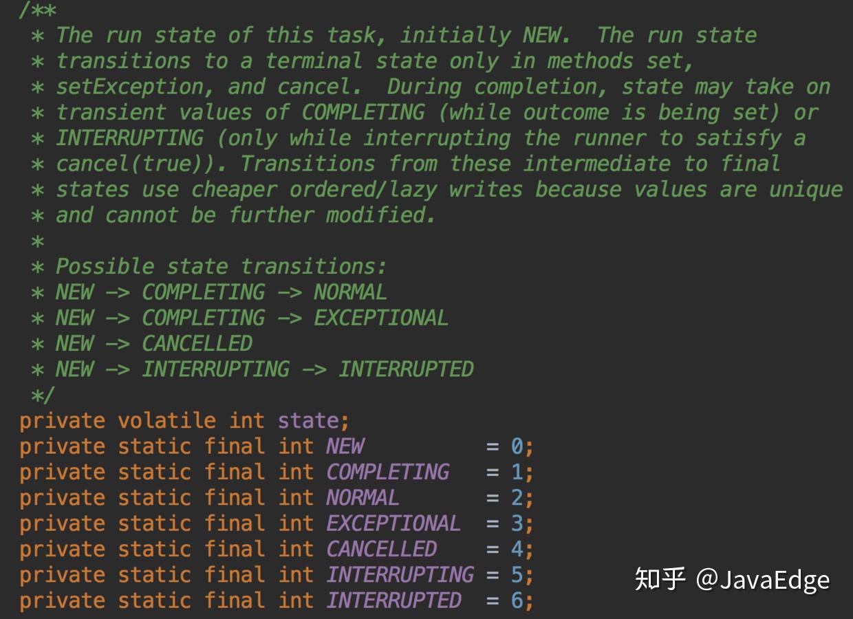 探索JUC之美-Future与FutureTask原理详解 - 知乎