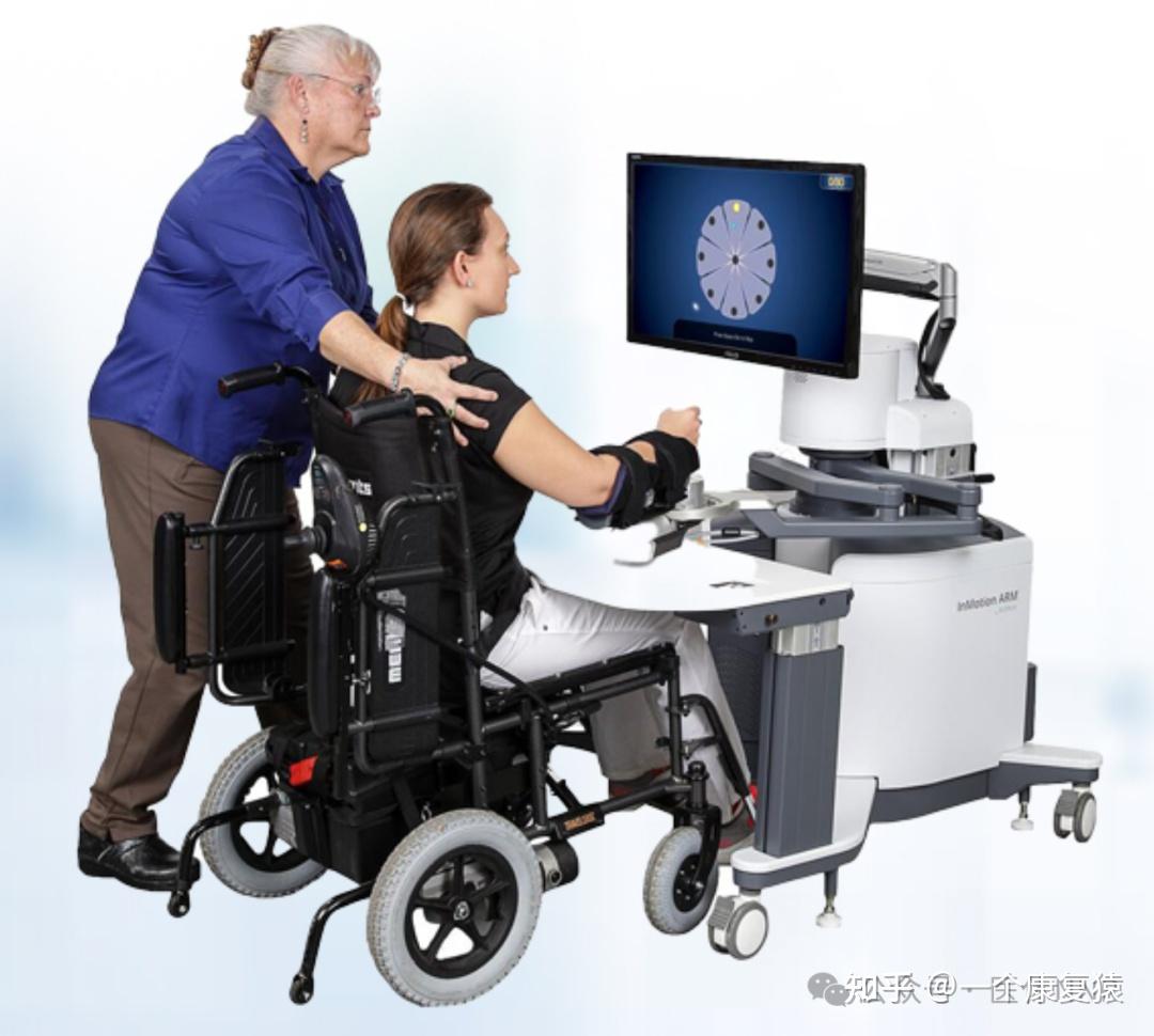 上肢康复训练设备InMotion ARM，已获得二类进口医疗器械注册证 - 知乎