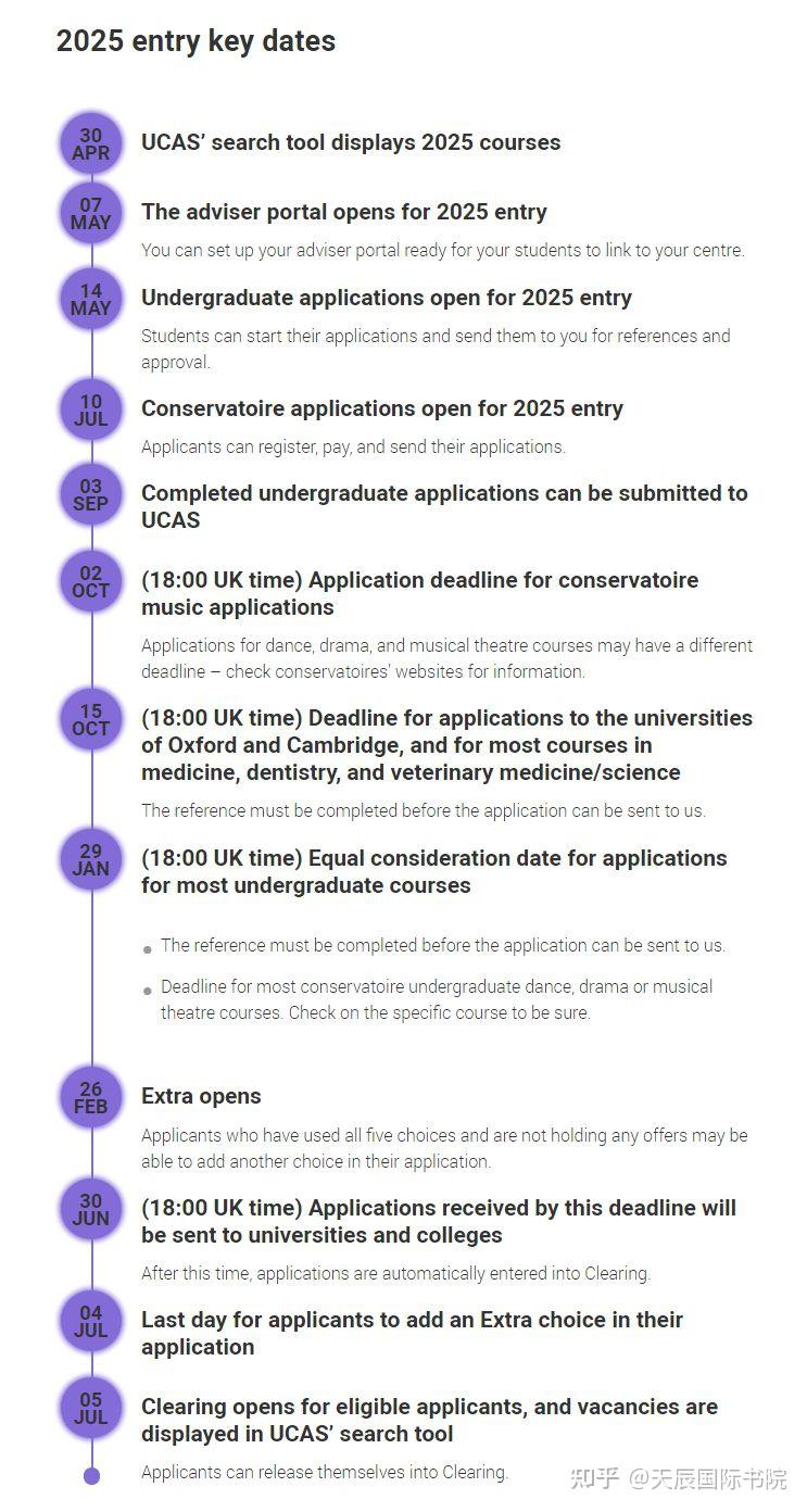 关乎offer申请，英本必看！UCAS 2025入学申请文书新变化 - 知乎