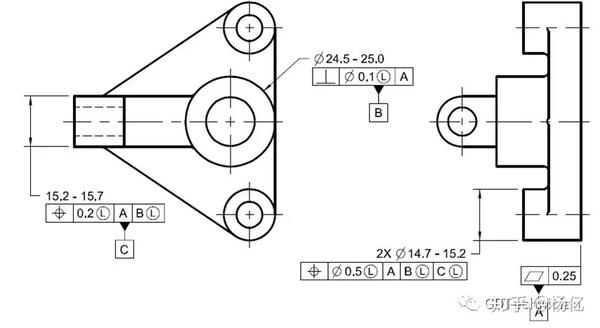干货 | 最大实体状态MMC、最小实体状态LMC实战相关内容详细讲解 - 知乎