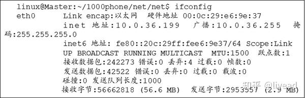 Linux高级系统编程—网络高级编程 - 知乎