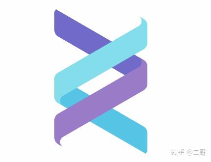 开始使用 HELIX EDITOR 编辑器 - 知乎