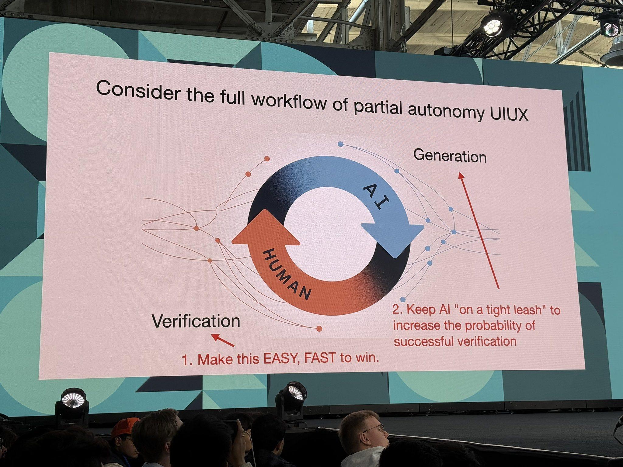 Karpathy大神描绘Software 3.0：如何从根本上重塑软件开发模式 - 知乎