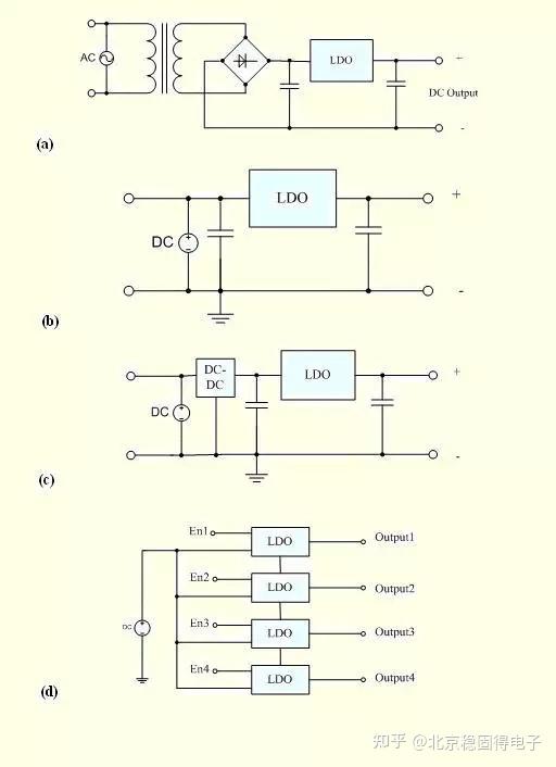 DC-DC和LDO原理和区别 - 知乎