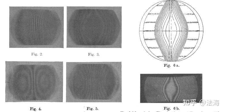 DIC：微分干涉对比显微镜 二、棱镜的进化 - 知乎
