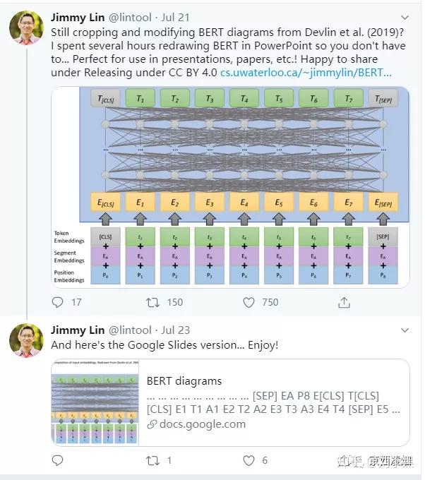 帮你快速画出漂亮BERT模型图 - 知乎