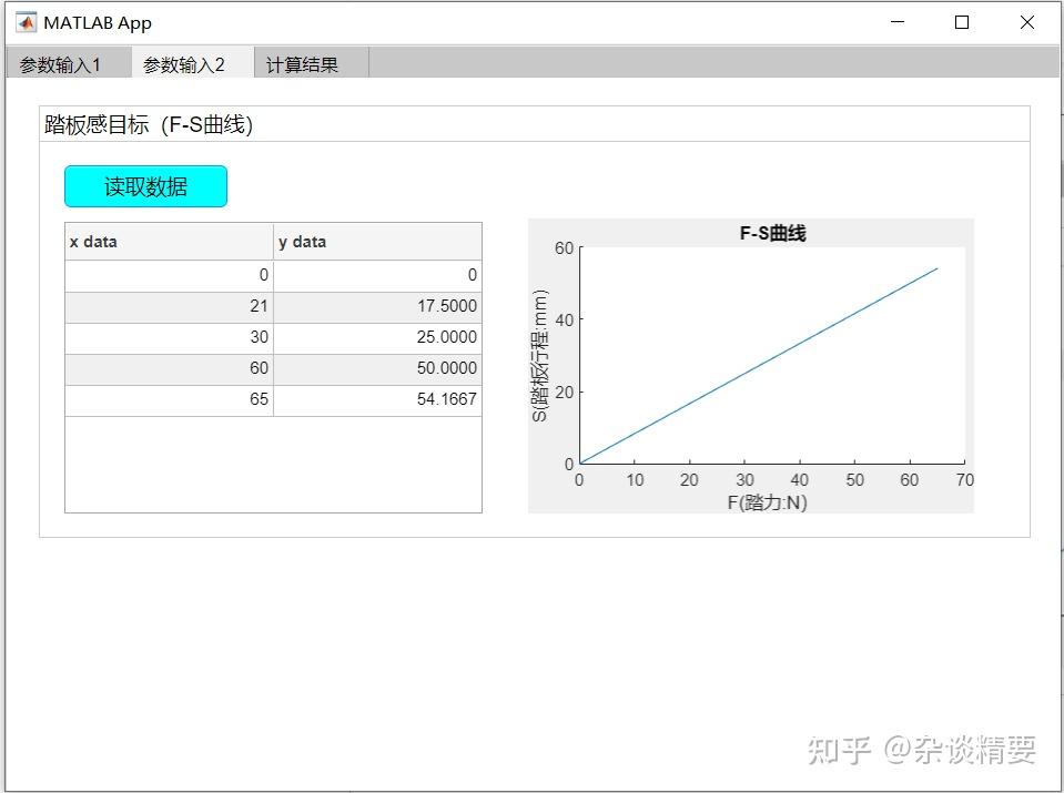 Matlab App实用设计-制动性能计算 - 知乎