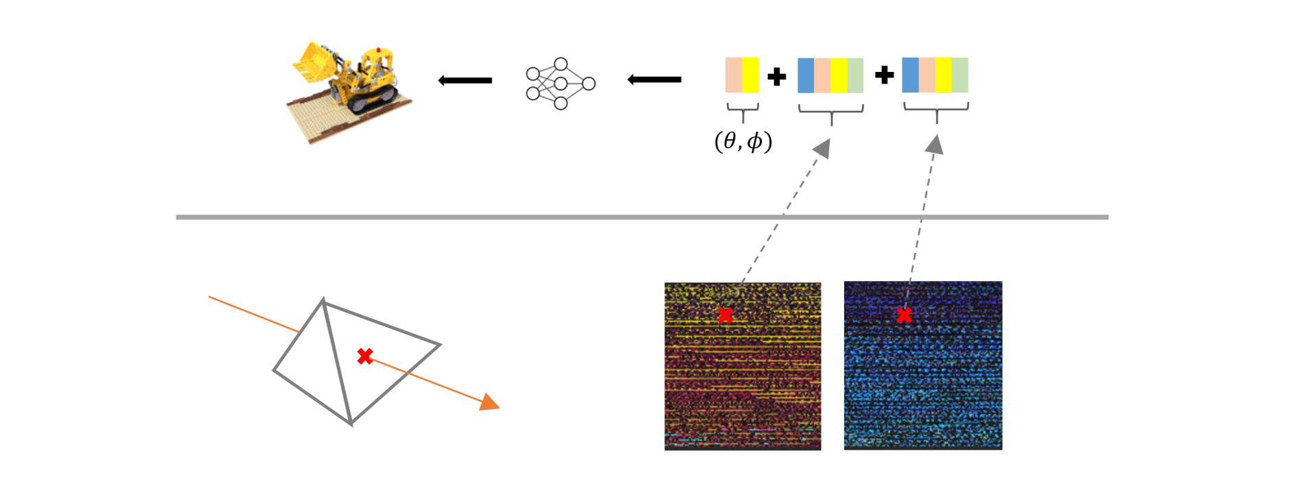 MobileNeRF论文解析 - 知乎