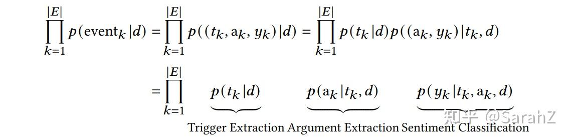Enhancing Event-Level Sentiment Analysis with Structured Arguments阅读笔记 - 知乎
