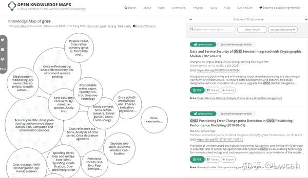 OPEN KNOWLEDGE MAPS：一款类connected paper网站 - 知乎