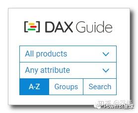 认识DAX中的表函数和值函数 - 知乎
