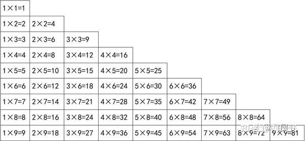 13本儿童思维书单，每本都细读加以万字分享【持续更新】 - 知乎