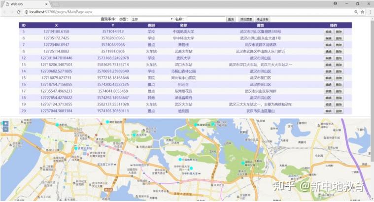 WebGIS源码分享——适合新手练习和毕业设计 - 知乎