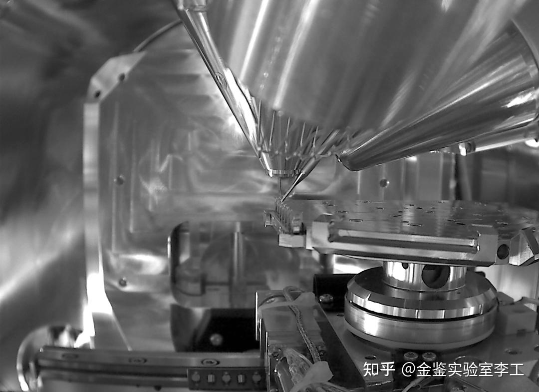 FIB常见应用明细及原理分析 - 知乎