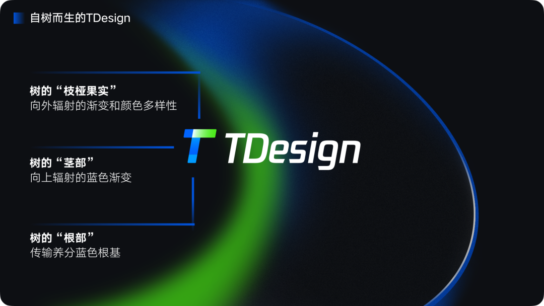 TDesign 品牌价值观｜视觉新基础 - 知乎