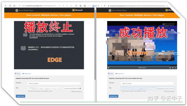 【Azure 媒体服务】Azure Media Player 在Edge浏览器中不能播放视频问题的分析与解决 - 知乎
