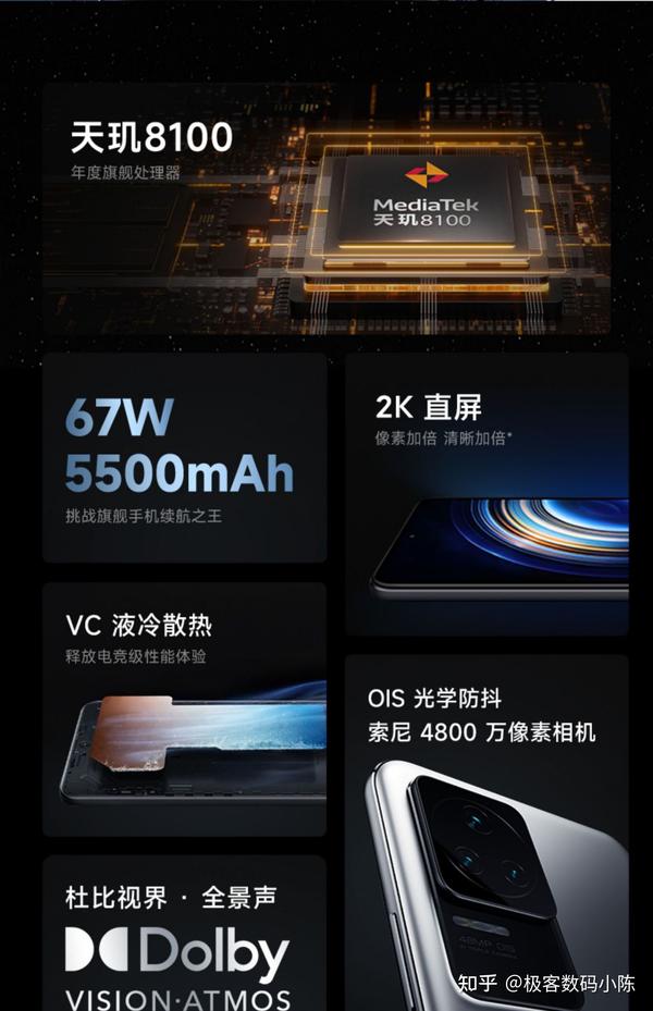 差价只有600！到底选K50还是K50Pro? - 知乎