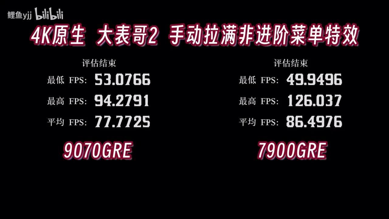 牙膏倒吸，全靠光追？9070GRE超频对决7900GRE 快速测评 - 知乎