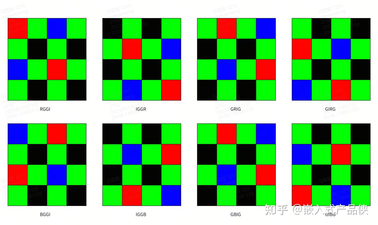 拜耳阵列（Bayer Pattern） - 知乎