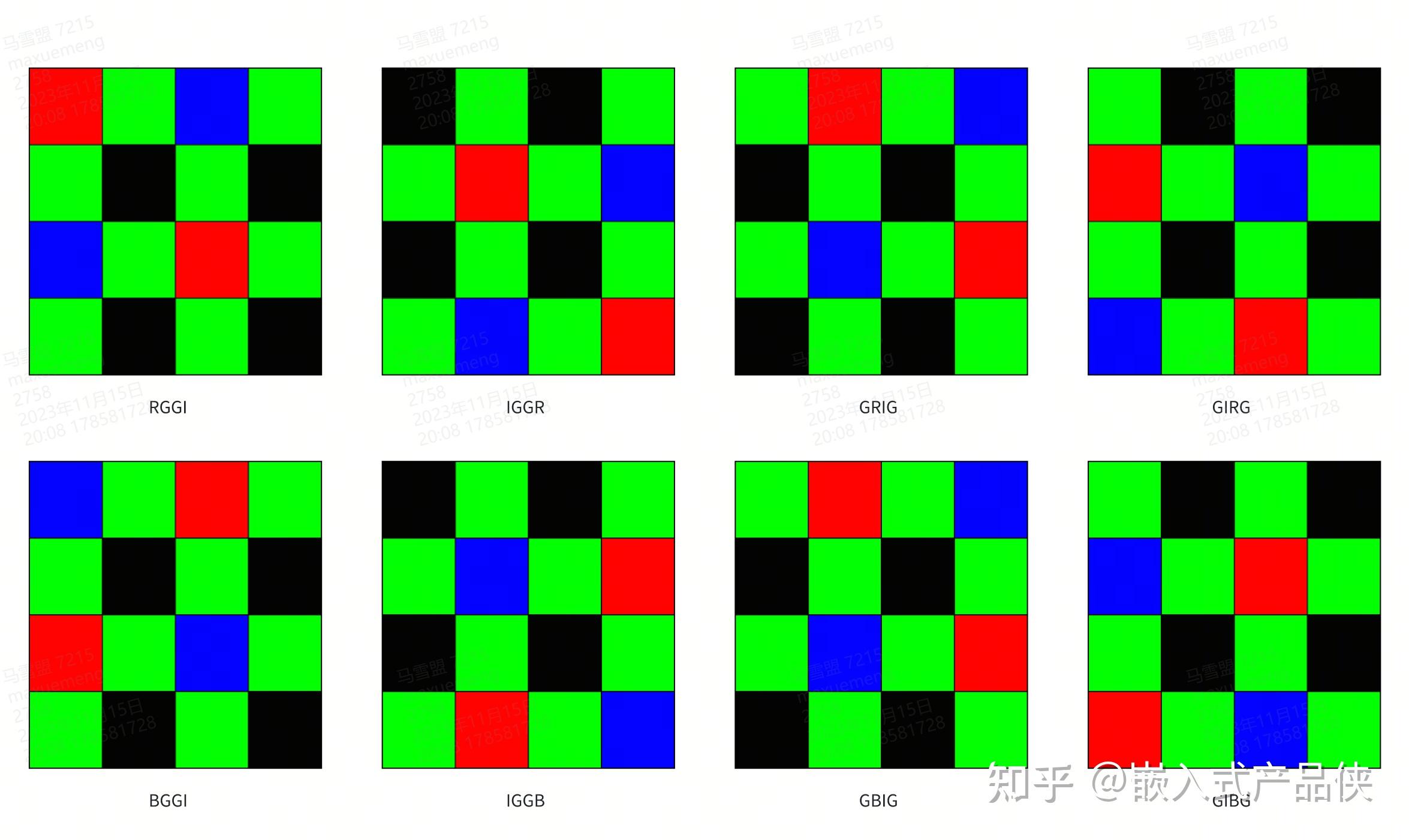 拜耳阵列（Bayer Pattern） - 知乎