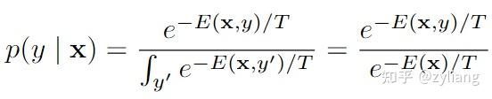 OOD论文笔记4: Energy-based Out-of-distribution Detection(NeurIPS 2020) - 知乎