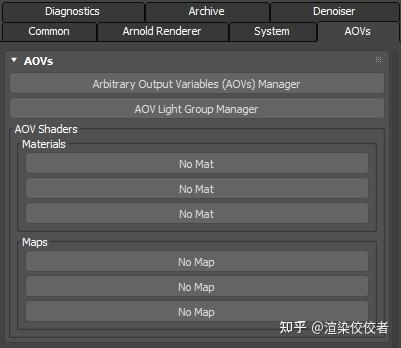 Arnold for 3dmax 如何设置AOV? - 知乎