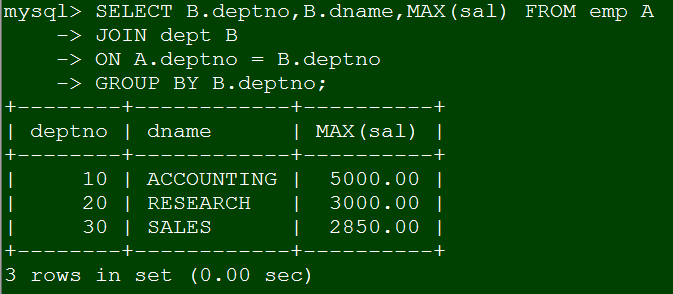 一文带你了解mysql sql model的only_full_group_by模式 - 知乎