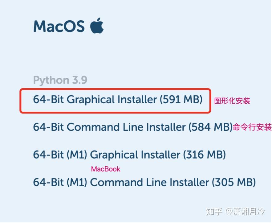 macOS安装ncl（anaconda） - 知乎