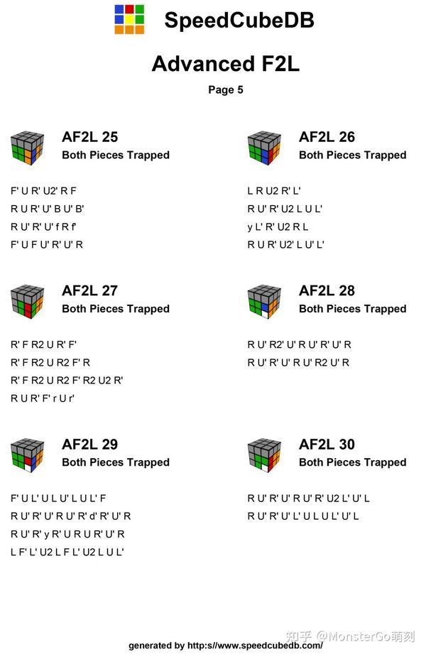 F2L 攻略 | 全套公式，总有一款适合你 - 知乎