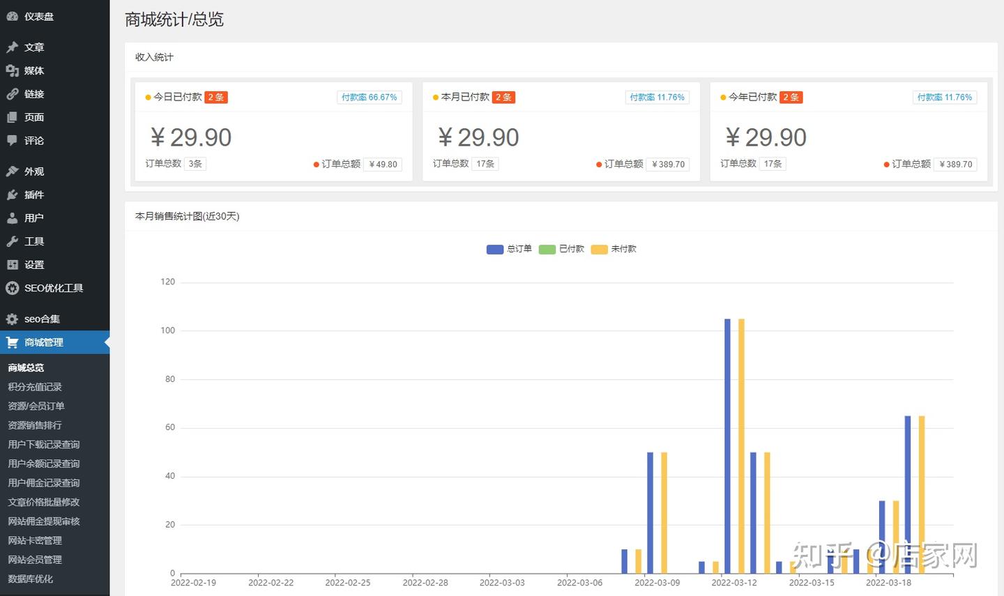WordPress最新RiPro V8.9主题免授权明文版集成易支付接口稳定可用 - 知乎