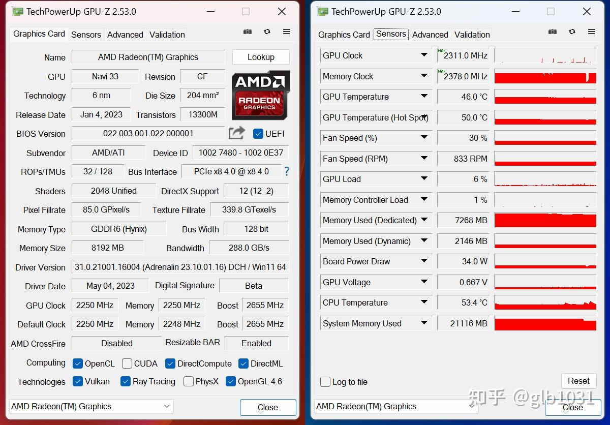 618甜品级显卡怎么选？AMD Radeon RX 7600 显卡实测 - 知乎