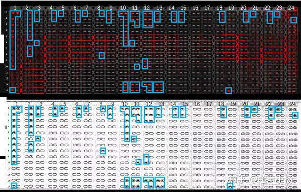 超声波扫描显微镜 SAT、C-SAM超声C扫描设备 - 知乎