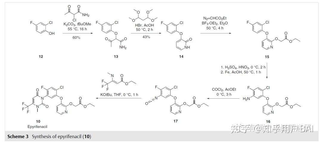 Synthetic Approaches to the 2019–2020 New Agrochemicals - 知乎