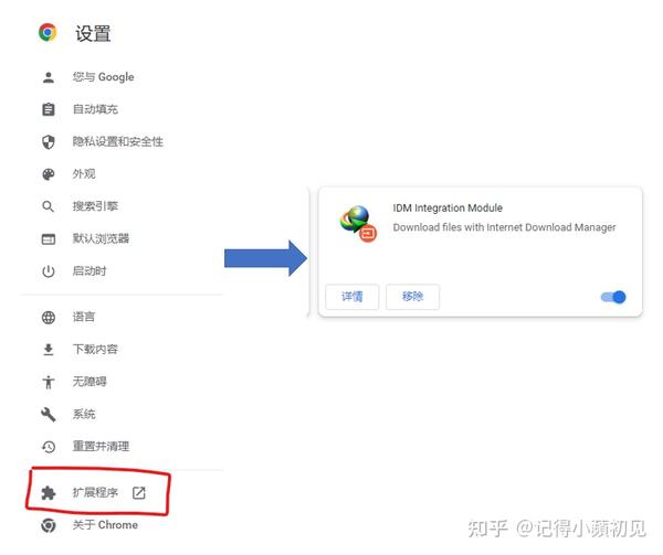 批量下载Sci-Hub文献 - 知乎