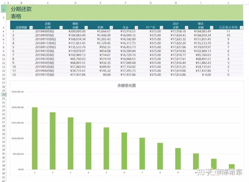 Excel as a Service ——Excel 开发居然可以这么玩 - 知乎