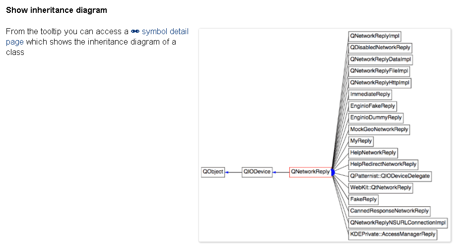 酷站推荐 - code.woboq.org - Code Browser by Woboq for C & C++ - 知乎