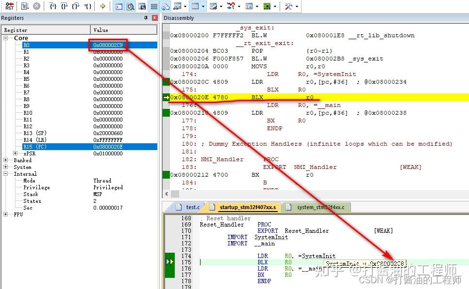 物联网mdk使用方法及工具探索cortex M系列cpu的内核arm汇编语言mdk注释显示中文物联网开发系列课程之零基础玩转cortex M系列cpu 学习笔记(2) 知乎